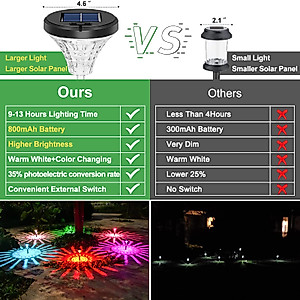 6 Pack Color Changing/Warm White Solar Path Lights - Waterproof, for Yard, Walkway, Lawn, Driveway