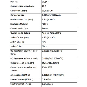 WORLDS BEST CABLES 1 Foot – TS to RCA Cable – Mogami 2964 Audio Interconnect Cable & Neutrik NP2X-B & Amphenol ACPL-CBK Gold Plugs - CUSTOM MADE