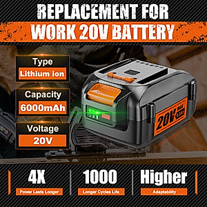 Supowill 20V 6.0Ah Replacement for Worx 20V Battery PowerShare 20V Battery for WA3520 WA3525 WA3575 WA3578 WG151s WG155s WG251s WG255s WG540s WG545s WG890 WG891