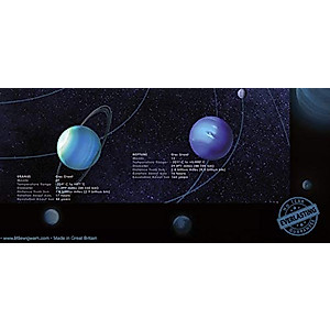 Little Wigwam The Solar System No Tear Guarantee Educational Poster (60 x 42cm)