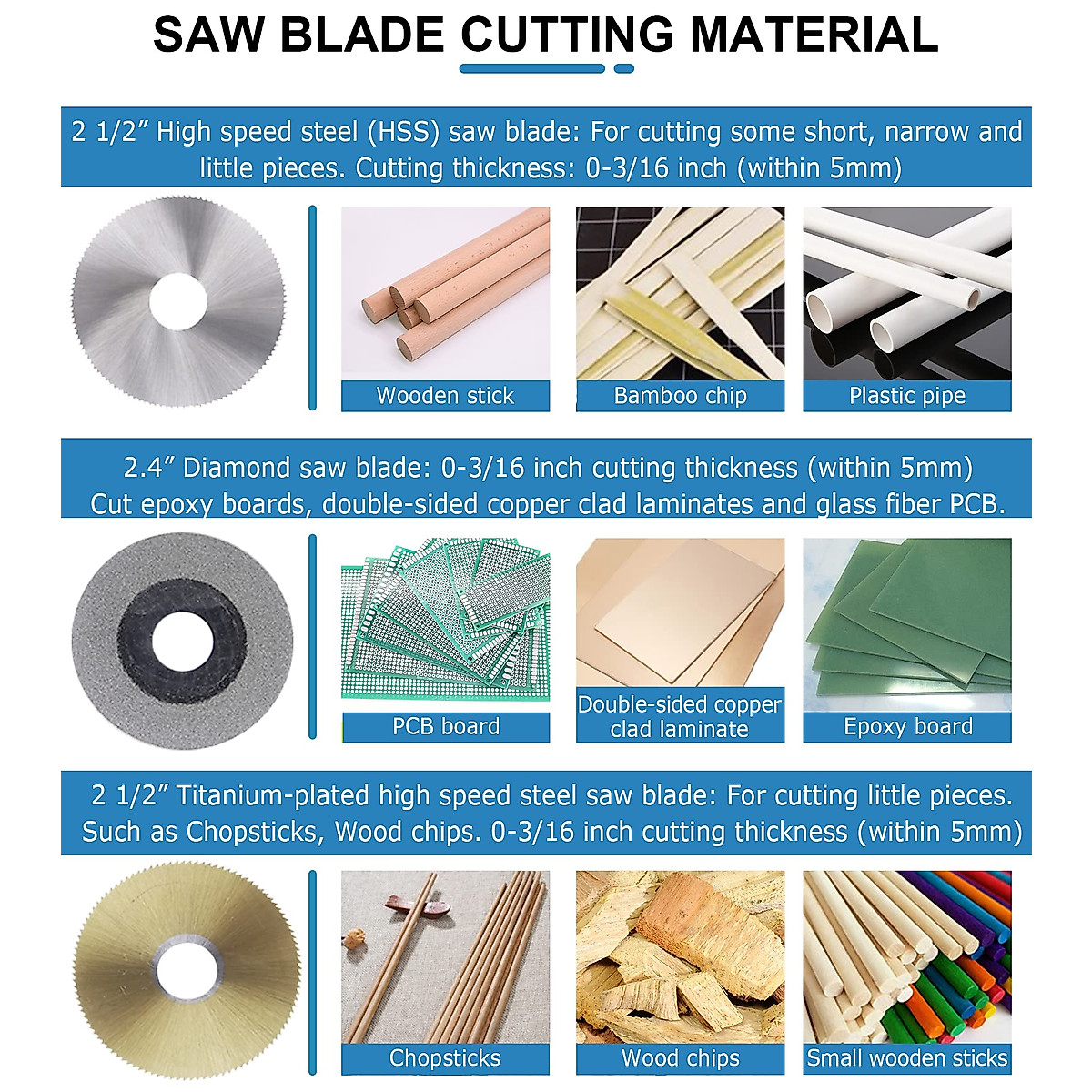 MXBAOHENG Mini Table Saw Small Precision Hobby Table Saw, 1/2" Adjustable Cut Depth, w/Chuck, Sanding Disc, 96W Adjustable Speed Power Supply, for PCB/Wood/Plastic Cutting