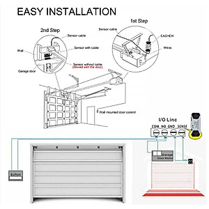 EVERSECU Tuya Smart WiFi Switch Garage Door Opener Controller Work with Alexa Echo Google Home SmartLife/Tuya APP Control No Hub Required