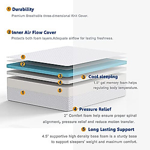 TMEOSK King Size Mattress, 8 Inch Gel Memory Tight Top Mattress with Comfy Cooling Sleep, Pressure Relief, Medium Firm Feel Mattress with Motion Isolating for Fit Ergonomics, Balance Support (King)