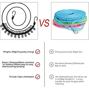 Vshinic Portablel Clothesline Retractable Clothesline,Clothesline Outdoor & Indoor Laundry Line Windproof Washing Line with Anti-Skid 12pcs Clothespins Black