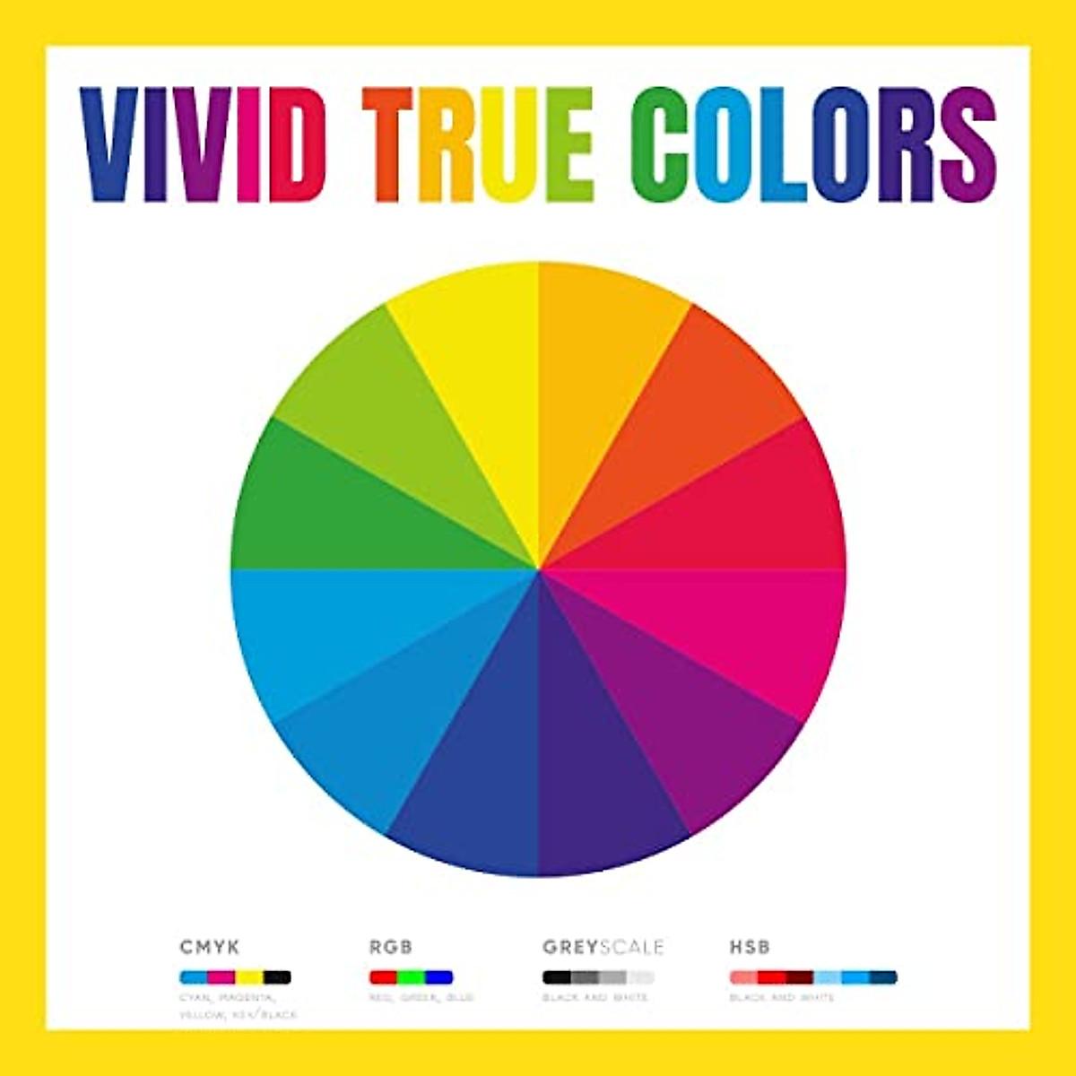 EzPosterPrints - Upload Your Image/Photo - Custom Personalized Photo to Poster Printing, Wall Art Prints - (24 X 36 inches)