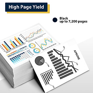 APRONE TK-1172 TK1172 (1T02S50US0) Compatible Toner Cartridge Replacement for Kyocera TK-1172 for use in Kyocera M2040dn, M2540d, M2540dw, M2640idw Printers (7200 Pages, 2-Pack)