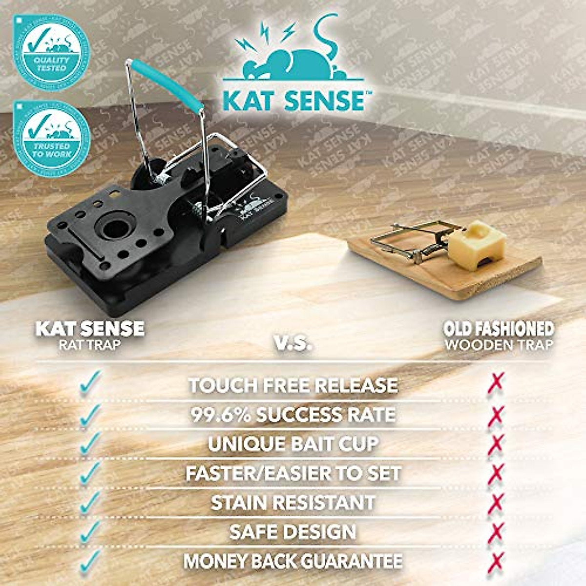 Large Rat Traps, Set of 6, Reusable Pest Control Solutions for Trapping Against Mouse, Chipmunk, and Squirrel. Instant Humane Kill Rodent Snap Trap That Work