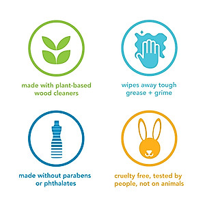 Method Daily Wood Cleaner, Almond, Plant-Based Formula That Cleans Shelves, Tables and Other Wooden Surfaces While Removing Dust & Grime, 28 oz Spray Bottles, (Pack of 1)