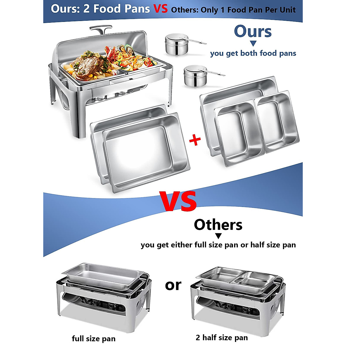 Granvell Rectangular Roll Top Chafing Dish Buffet Set, Catering Food Warmer for Parties, Wedding, Birthday, Christmas, 1 Full Size & 2 Half-Size Chafing Server Dish, 14QT Water Pan