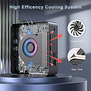 ALLIWAVA Mini PC AMD Ryzen 5 5600H(6C/12T, up to 4.2 GHz), H56 Mini Computer 32GB DDR4-3200M RAM 512GB PCIe SSD, Small Micro Desktop PC 4K@60Hz Triple Display, Dual HDMI, Type-C, USB3.0