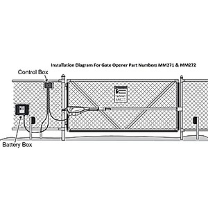 Mighty Mule MMB200 Battery Enclosure, Black