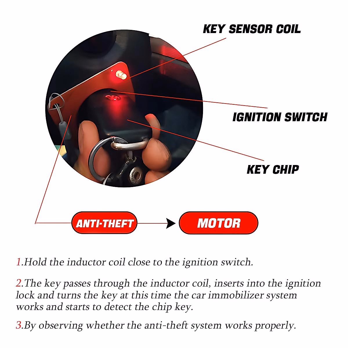 AUCELI Car Key Test Coil, 2 PCS Automotive Induction Signal Detection Card, Car Key Lock Chip Coil Tester, Anti-Theft Auto Diagnostic Tool, Automatic Induction Signal Detector, Fast Checking