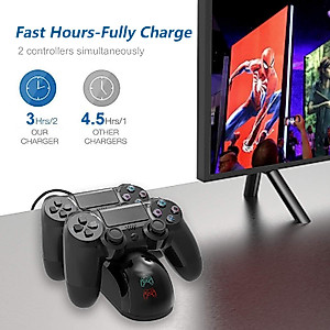 PS4 Controller Charger Charging Station, YCCSKY Wireless PS4 Chargers Controller PS 4 Twin Charger Charging Dock Station Stand PS4 Charger for PS4/PS4 Pro/PS4 Slim Controller, Black