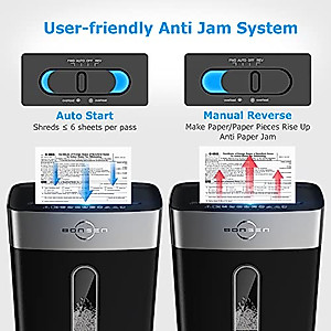 BONSEN High Security Micro-Cut Paper Shredder, 6-Sheet P-4 Home Office Shredder, Paper/Credit Cards/Staples/Clips Small Shredder with 4-Gallon Big Wastebasket, Black (S3101-M)
