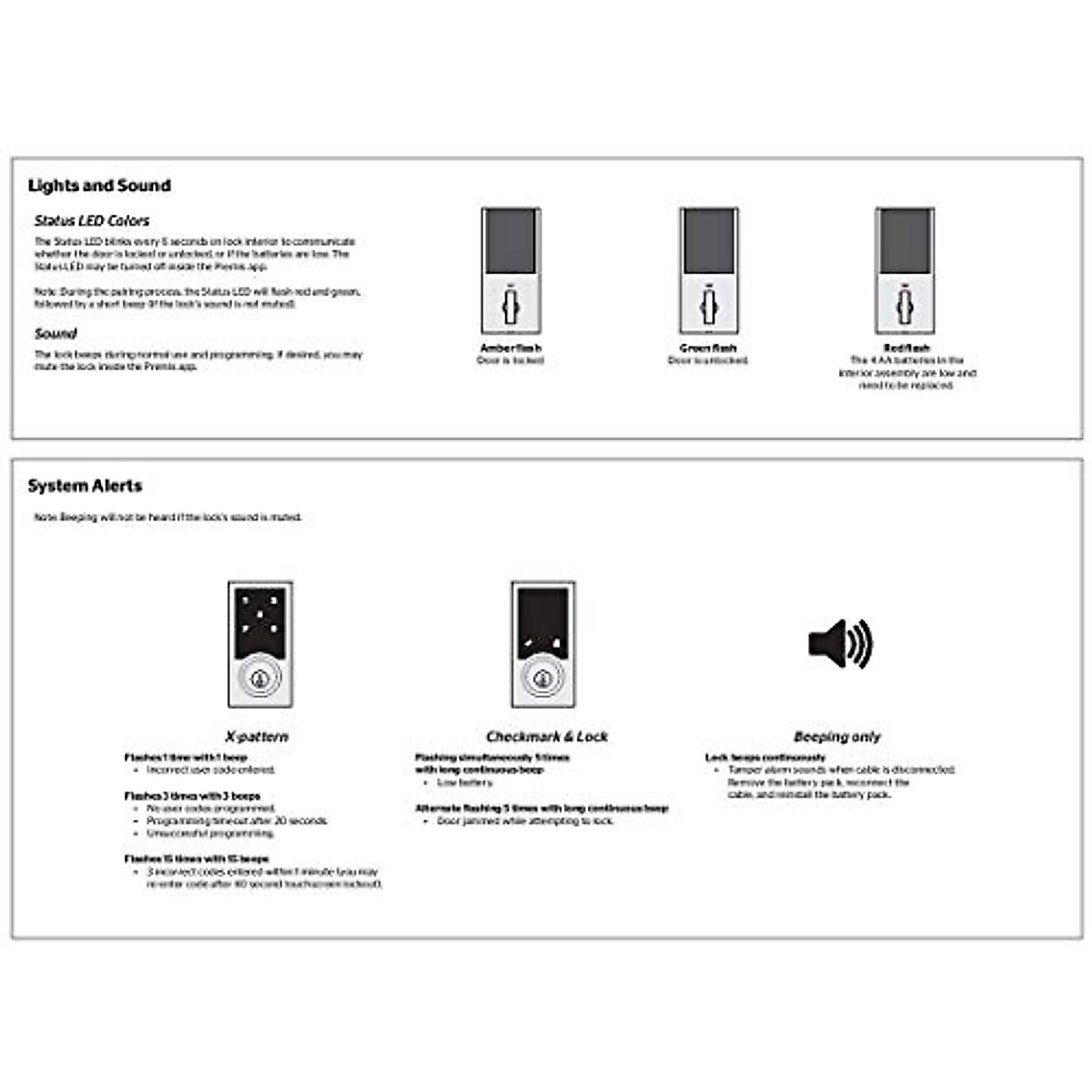 Weiser (by Kwikset) Premis Electronic Touchscreen SmartKey Deadbolt Lock, Works with Apple® HomeKit, Siri Voice Control, & Apple TV. Satin Nickel, 9GED22000-001-US15