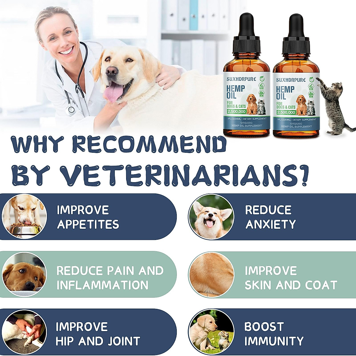 Natural Oil for Dogs and Cats - Natural Oil Drops with Omega Fatty Acids - Hip and Joint Support and Skin Health 240320078
