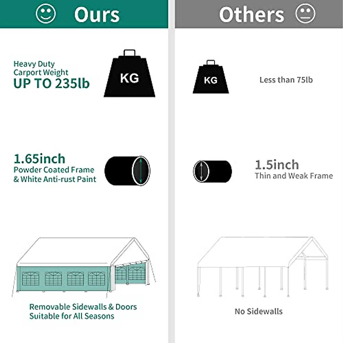 YITAHOME 16' x 32' Heavy Duty Party Tent Outdoor Gazebo Wedding Event Shelters Upgraded Galvanized Canopy with Large White Roof, Removable Sidewalls (MAYIH0000098MA)