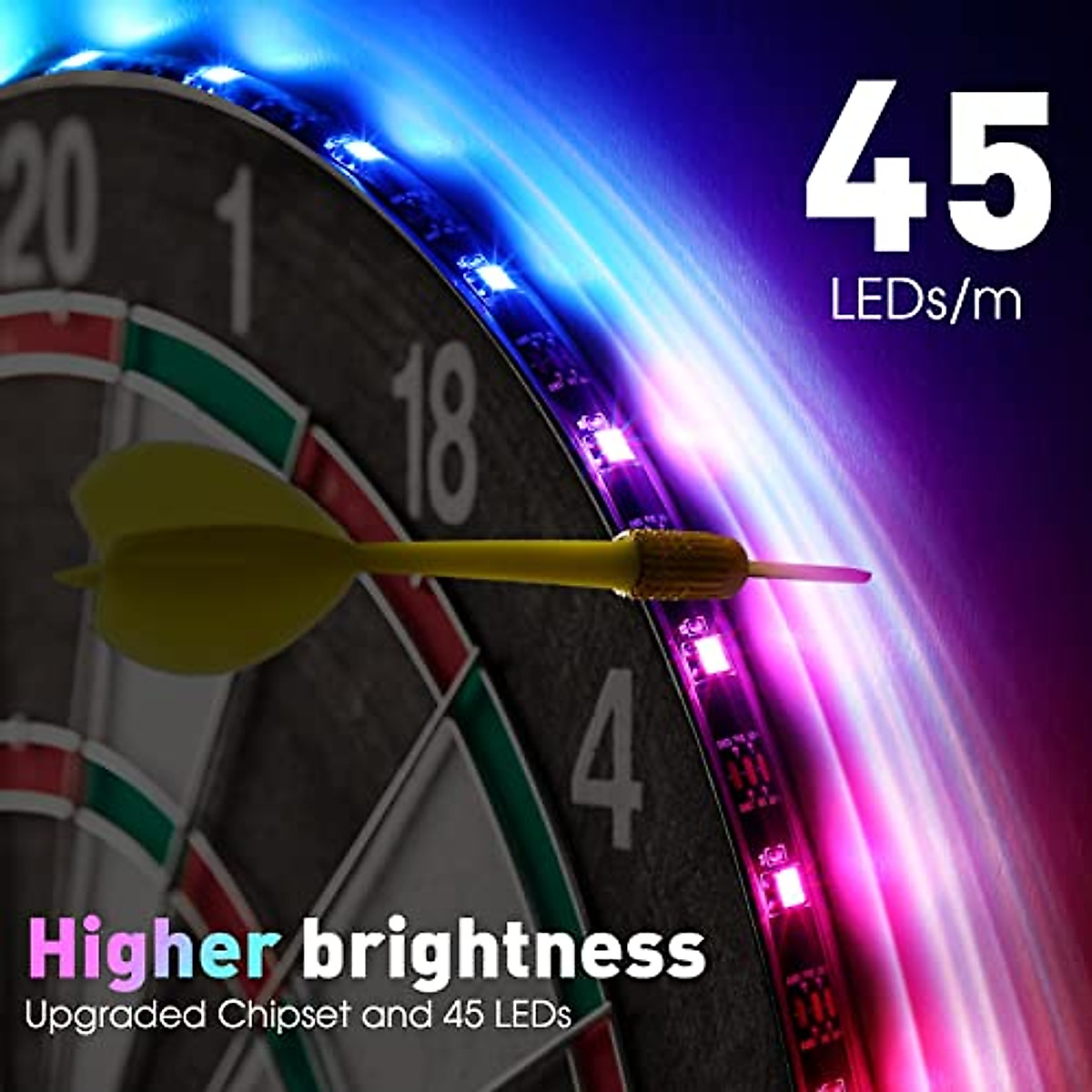 LFSMVT Dartboard LED Strip Lights, RGBIC Dart Board Lights with Bluetooth APP & Remote Control, Music Sync, DIY Cuttable Lights for 13-18 inch Dart Boards, USB Powered (Dartboard Not Include)