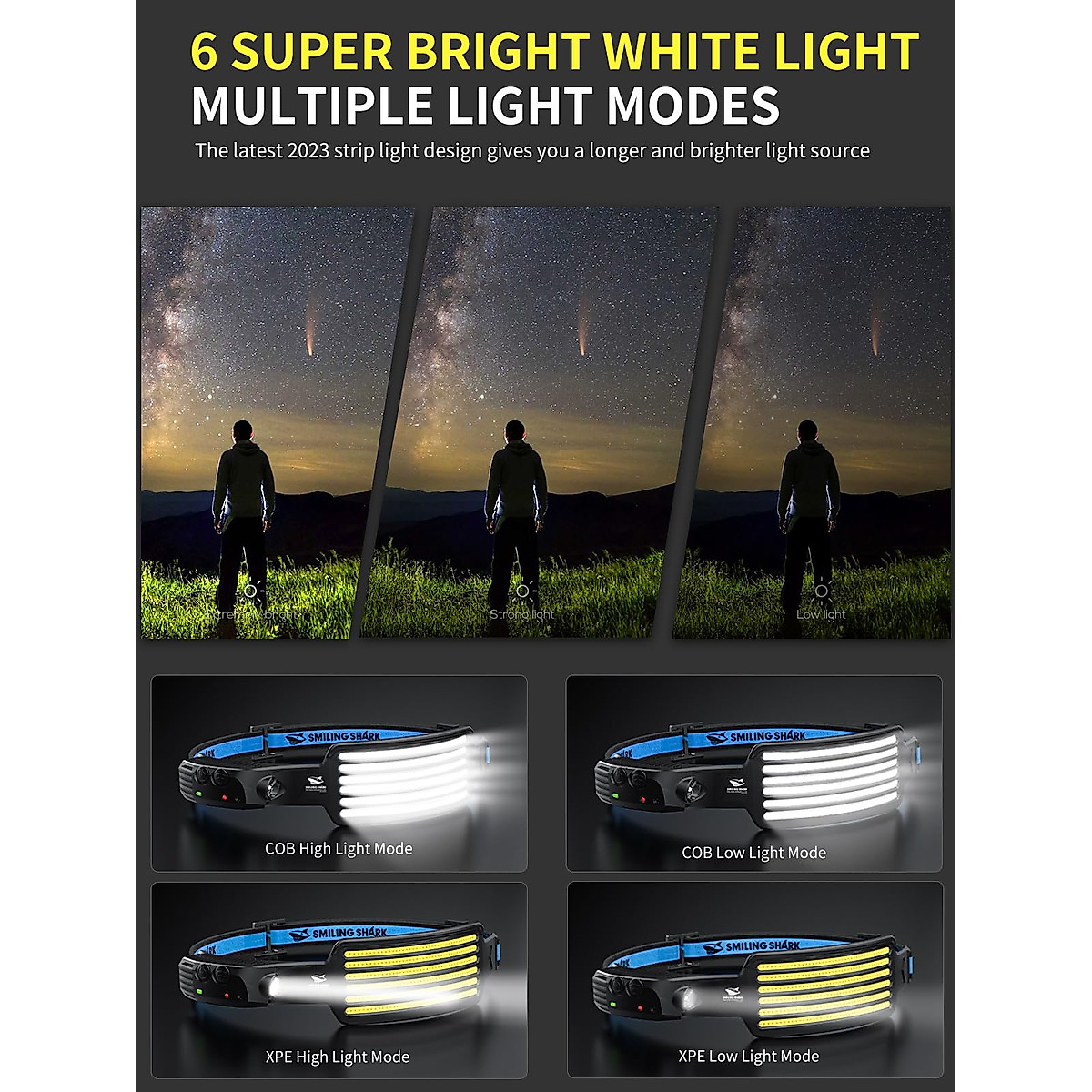 Smiling Shark Rechargeable Headlamp, 2 Pack Wide Angle 6*White Light The Brightest LED Head Lamp with Motion Sensor Waterproof Headlight for Camping Hiking Outdoor, Head-Light-LED-Lamp-Rechargeable