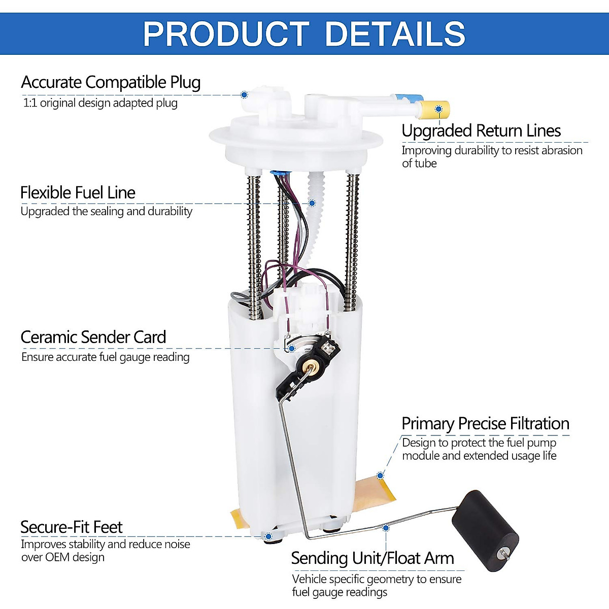 Fuel Pump Assembly Replace# E3518M Compatible with 2000-2005 Buick Lesabre 1998-2005 Park Avenue 2000-2005 Cadillac Deville 1998-2004 Seville 1998-2003 Aurora 2000-2005 Bonneville 3.8L/4.0L/4.6L