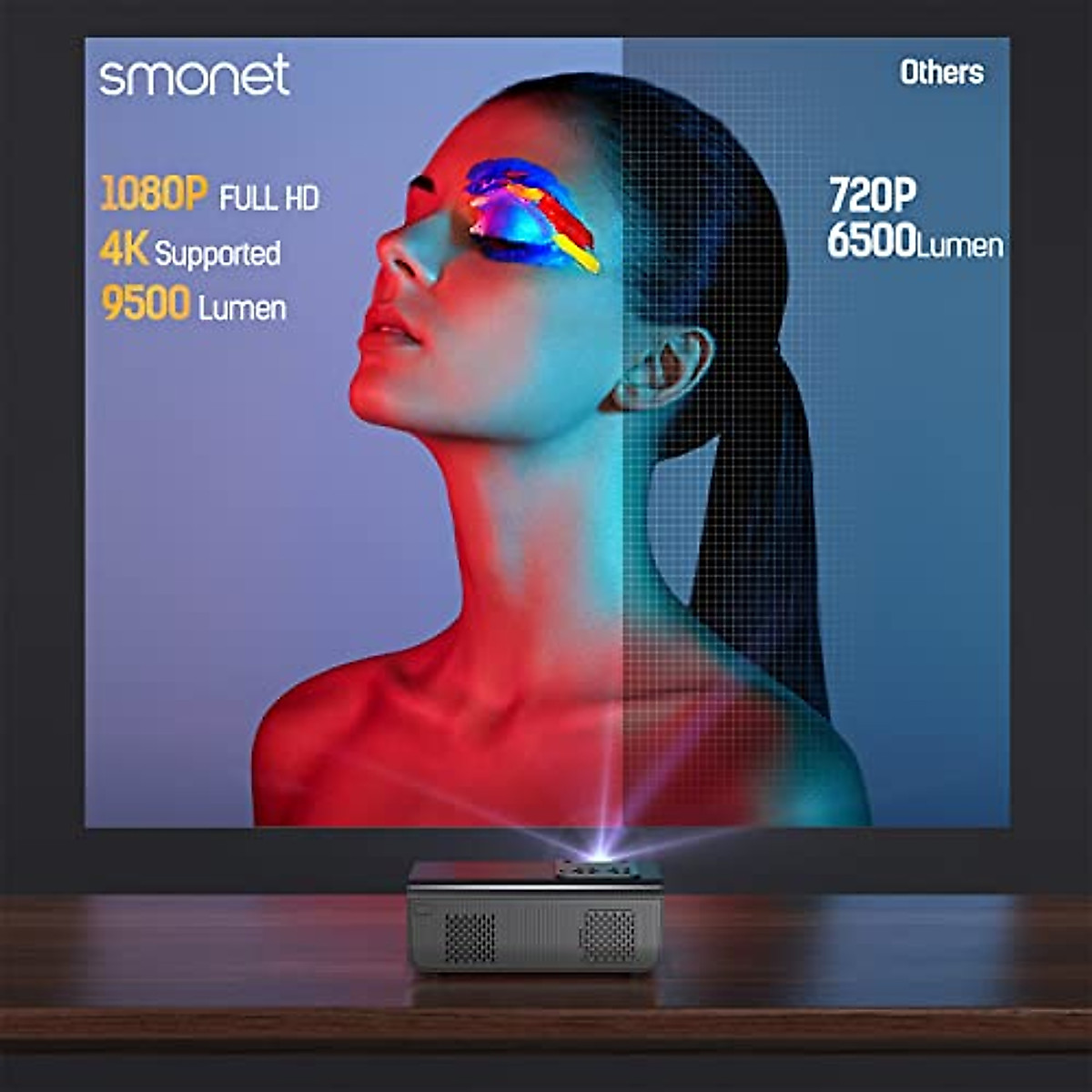 SMONET Movie Projector, Native 1080P Projector 4K Support 5G WiFi Bluetooth Projector 9500L Outdoor Projector Home Video LED iPhone Projector Compatible with Phone TV Stick Laptop PC HDMI USB DVD