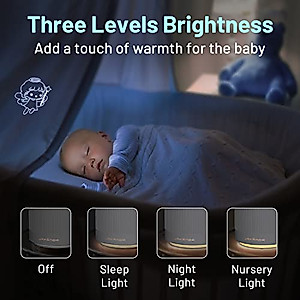 Jafanda Air Purifiers for Home bedroom,H13 True HEPA Coverage 450 sqft,23 dB Air cleaner with Brushless Motor,Effectively Remove Pollen Dust and Odor to Prevent Seasonal Air Diseases,Night Light