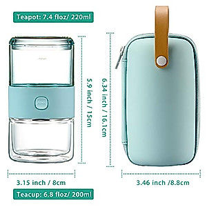 ZENS Travel Tea Set,Tritan Portable Teapot Infuser Set for One with 200ml Double Walled Teacup for Loose Tea,To Go Light Green Travel Case for Office or Homeworking Daily Tea