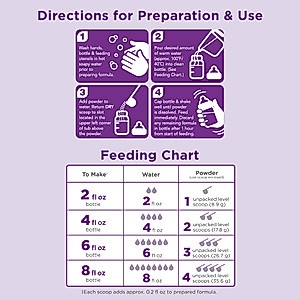 Amazon Brand - Mama Bear Gentle Baby Formula Milk-Based Powder with Iron, Complete Nutrition, Easy to Digest, 21.5 Ounce