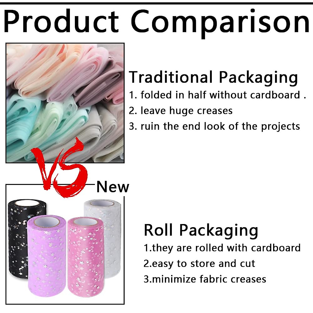 Aohcae Black Glitter Tulle Rolls 6" x 25 Yards Sparkle Tulle Fabric for DIY Gift Wrapping Wedding Baby Shower Tutu Birthday Party Decorations