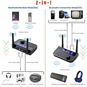 Emuteck Bluetooth Transmitter Receiver, Long Range 2-in-1 Bluetooth 5.3 Audio Adapter for TV PC to 2 Wireless Headphones with Adjustable Volume, 3.5mm AUX RCA for Home Stereo Speaker CD MP3 Player