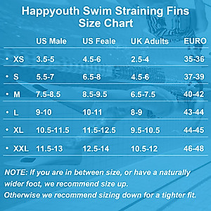 Swim Fins, Happyouth Swim Training Fins Short Fins Silicone Swim Flippers Swimming Fins with Mesh Bag for Lap Swimming Kids Adult Men Women