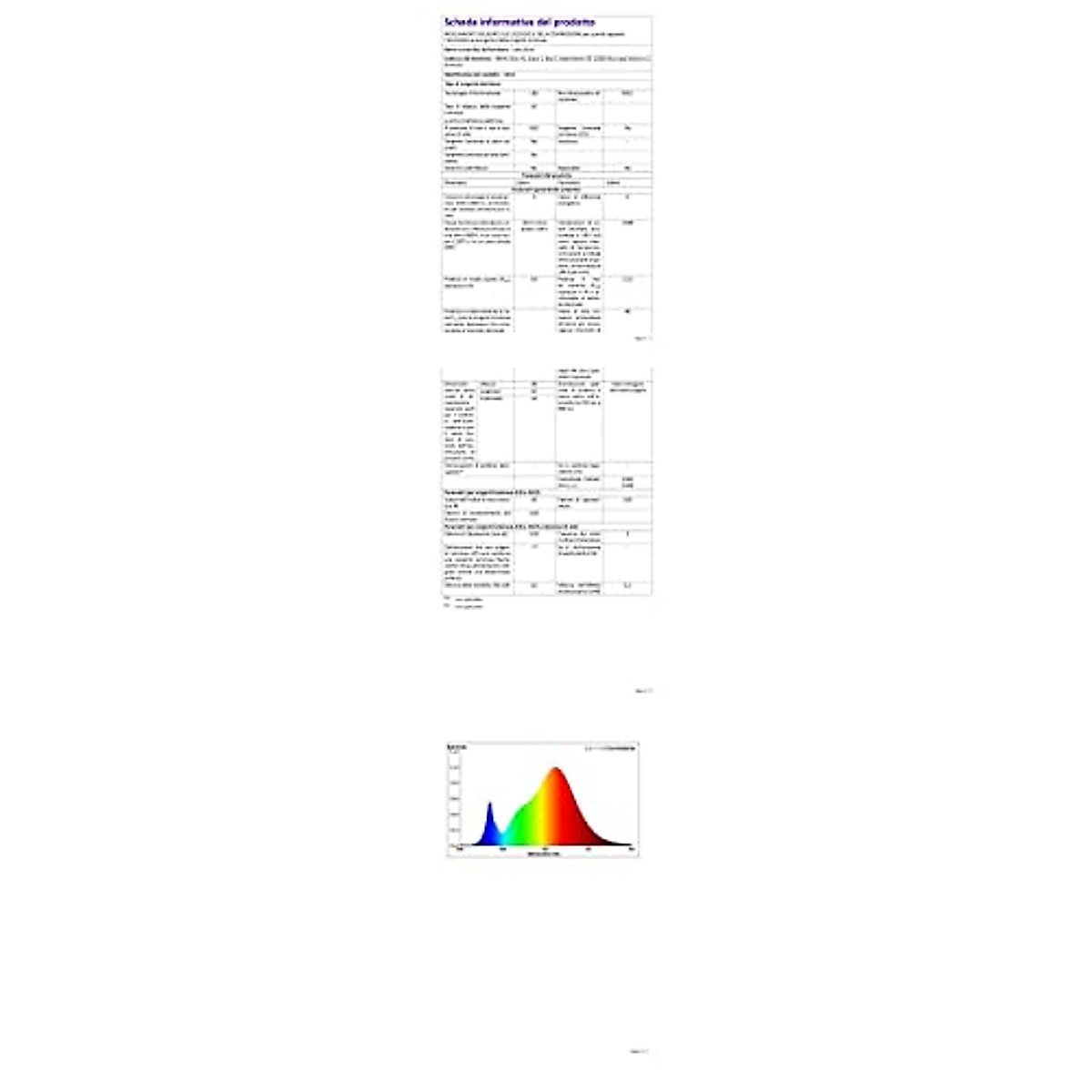 DJ Disco KTV Bars Lights Strobe Lights Stage Light 36 LED Mini Disco LIghts Flash Strobe Lighting with Sound Activated and Speed Control for Party Wedding (multil with a remote control)