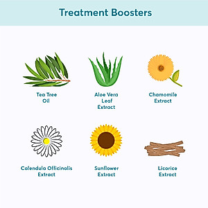 MDacne – Retinol 0.5% and Niacinamide 4% Cream, Reduces Blemishes and Improves Skin Texture without Irritation