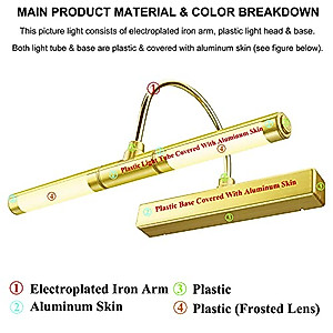 HONGUT Wireless Painting Lights with Remote, Rechargeable Picture Light，28 LEDs Rotatable Light Head with 12 Color Changing, Dimmable Display Light with Timer for Frame, Portrait, Art, Dartboard-Gold