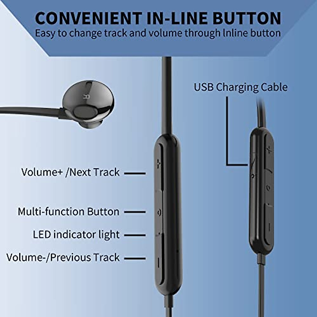 ANRYZAN Bluetooth Headphones Neckband V5.0 10Hour Playtime Lightweight Wireless Headset Sport Ear-Buds w/Mic Earphones Compatible with iPhone Samsung Android for Gym Running (Dark)