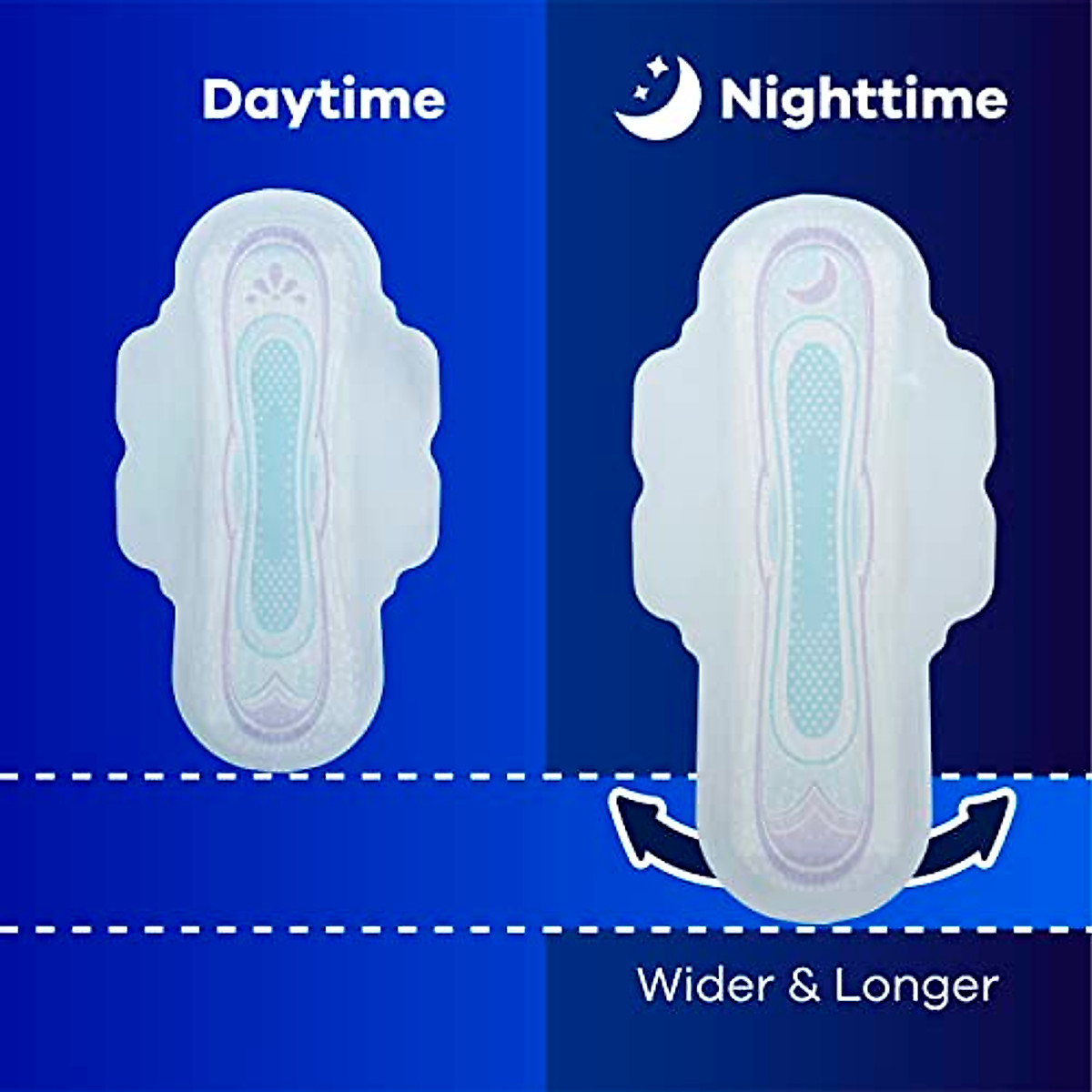 Always Ultra Thin Feminine Pads For Women, Size 4 Overnight Absorbency, Multipack, With Wings, Unscented, 50 Count (Pack of 3), 150 Count Total