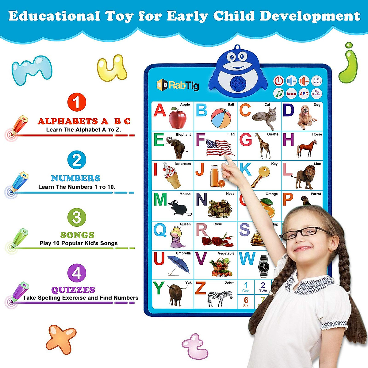 Interactive Alphabet Wall Chart for Toddlers – Learn ABC Letters, Numbers, Words, Spelling Toys for Toddlers, Kids Learning Toys, Speech Therapy Toys for Toddlers, Alphabet Toys