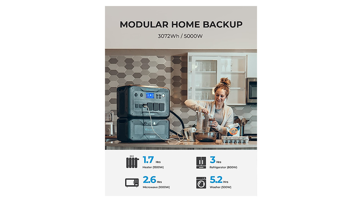 Powerful BLUETTI AC500 & B300S Battery Backup System
