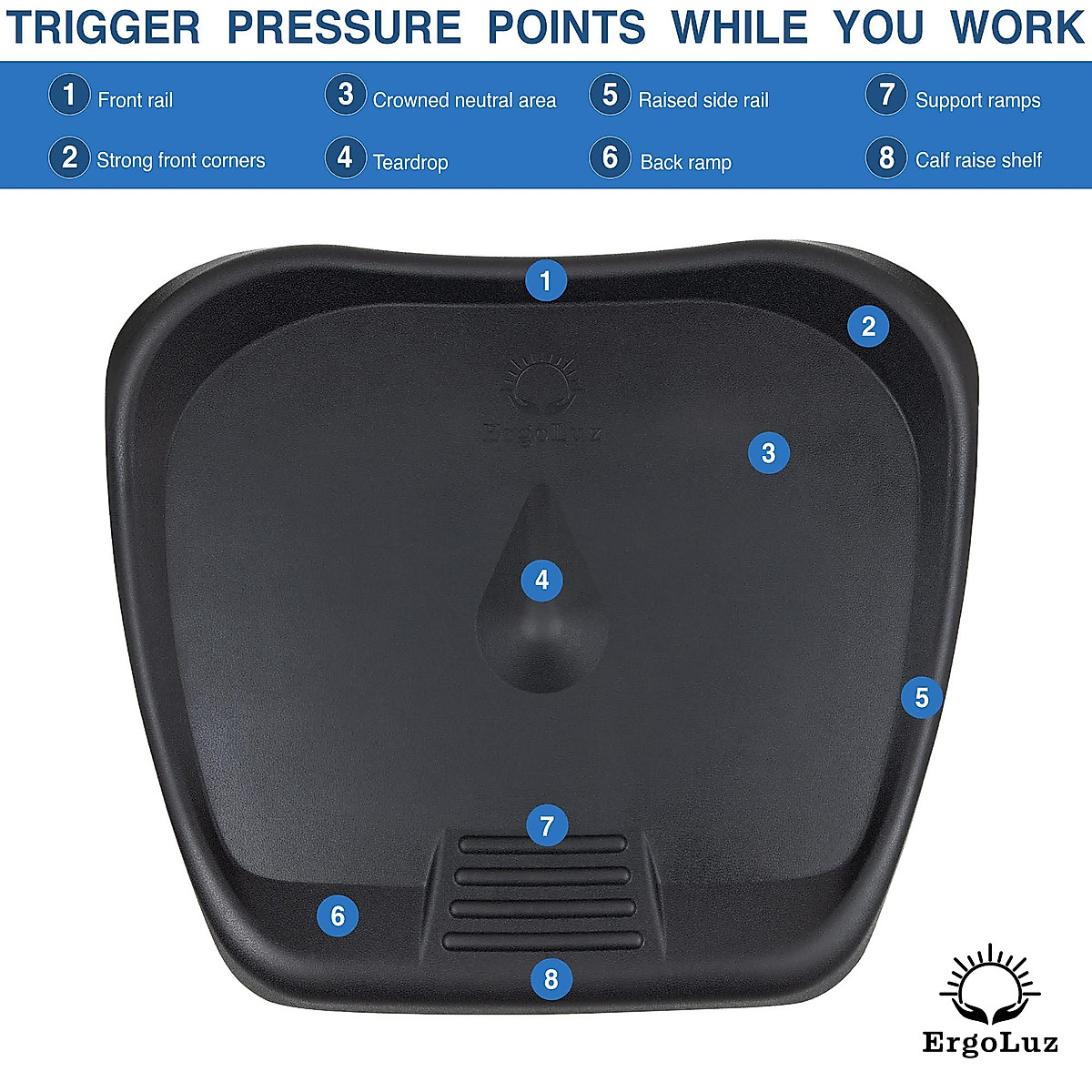 ErgoLuz Standing Desk Mat Anti Fatigue Kitchen Pad Cushioned and Comfort Floor Mats Padded Foot Foam for Office Solutions and Antifatigue Stand Up Cushion, Black