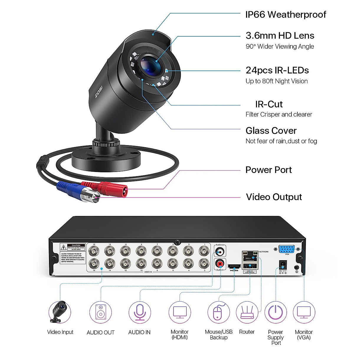 ZOSI 3K Lite 16CH Security Camera System with AI Human Vehicle Detection,Night Vision,8pcs Wired 1080P Outdoor Indoor Weatherproof Cameras,H.265+ 16 Channel CCTV DVR with 2TB HDD for 24/7 Recording