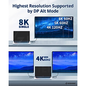 INTER9ERS 240W USB C Cable EPR PD 3.1 USB4 Gen3 40Gbps Data Transfer 4ft Compatible w/Thunderbolt 3 & DisplayPort 2.0 8K@60Hz 4K@120Hz, Extended Power Range Ultra Fast Charging USB-C Cable