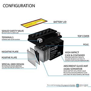 YTX4L-BS 12 VOLT 3AH MOTORCYCLE BATTERY REPLACES YTX4L-BS - 2 PACK