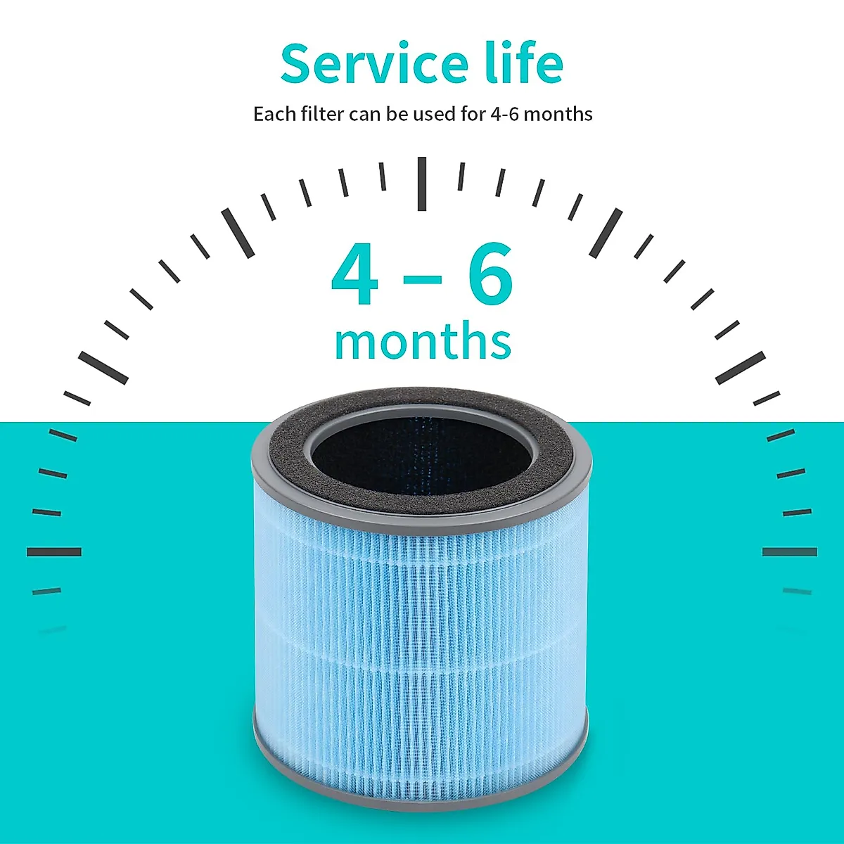Breabetter 2-Pack H201 True HEPA Replacement Filter Compatible with Homvana H201 Purifier and also compatible with TEC.Bean JH50G-M, 3-in-1 True HEPA Filters