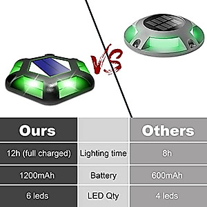 CREPOW Solar Dock Lights Driveway Deck Lights - 8 Packs Waterproof 1200mAh Outdoor LED Aluminum Dock Lighting Warning Step Lights for Driveway Sidewalk Garden Pathway Yard (Green)