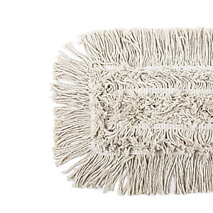 JINCLEAN 2 Pack of 36" Cotton Refills for Industrial Class Floor Dust mop Series Can be fit with Others (2 Pack of 36" Cotton Refill)