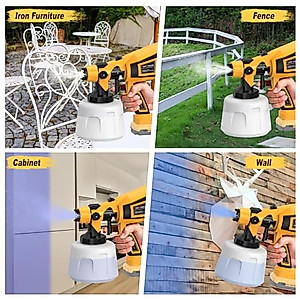 Cordless Paint Sprayer High Speed for 20V MAX Battery for House Painting(Tool Only)