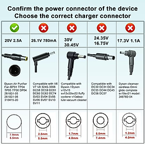 TAIFU 20V AC Adapter Charger for Dyson Air Purifier BP01 TP04 HP04 AM09 TP05 TP06 TP07 HP06 DP04 PH02 PH01 PH03 PH04 PH09 HP09 TP09 HP07 TP10 Dyson Air Purifier Fan/Air Purifier Power Supply Cord