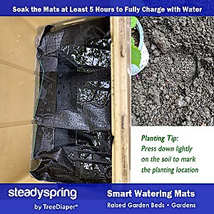 Smart Watering Mat for Raised Garden Beds 30-Day Irrigation Refills with Rain for Gardens, Tomato Plants, Flowers (2-Pack)