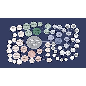 Welcome to the Grief Club: Because You Don't Have to Go Through It Alone