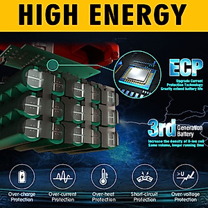 【Upgrade】20V/60V 12.0Ah Replace Battery for Dewalt 60V Battery DCB606 DCB612 MAX Repalce for Dewalt 60V Flexvolt battery DCB606-2 DCB609-2 DCB204 DCB206 Cordless Power Tools Lithium-ion Battery